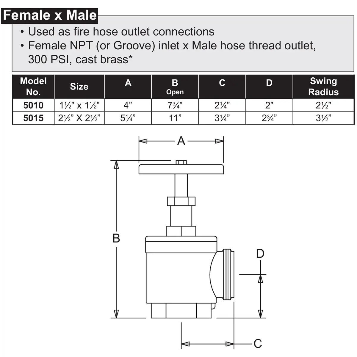 Angle Valve - 1.5" Female NPT inlet x 1.5" Male hose thread outlet ...